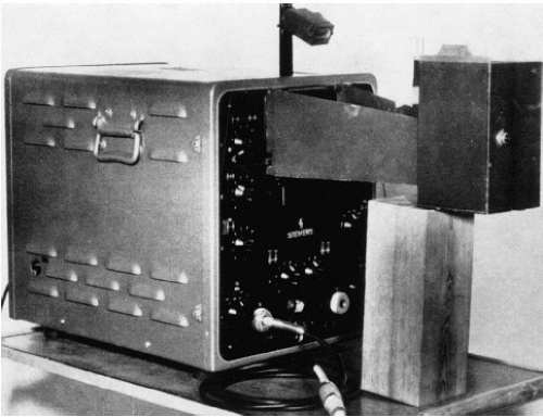 History of Echocardiography | Thoracic Key