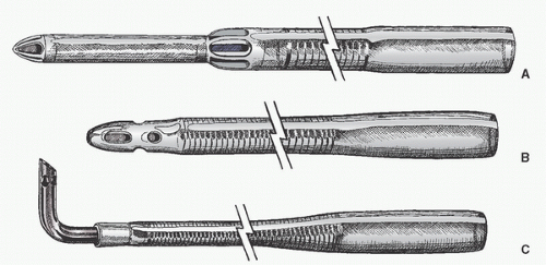 Blood Pumps, Circuitry, and Cannulation Techniques in Cardiopulmonary ...