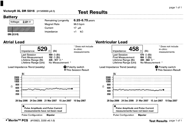 Troubleshooting: Interpreting Diagnostic Information to Ensure ...