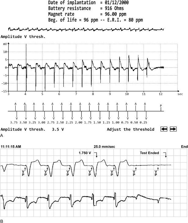 Troubleshooting: Interpreting Diagnostic Information to Ensure ...