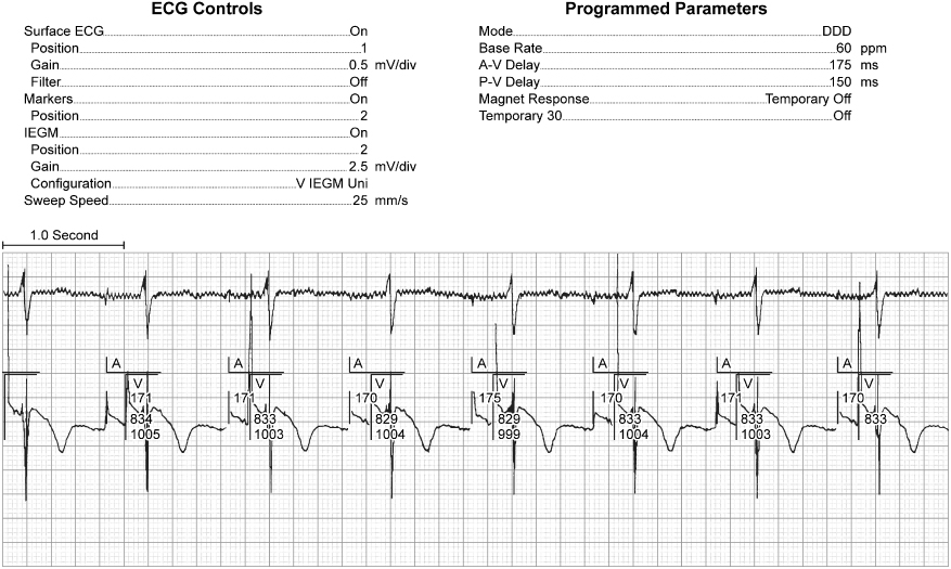 Troubleshooting: Interpreting Diagnostic Information to Ensure ...