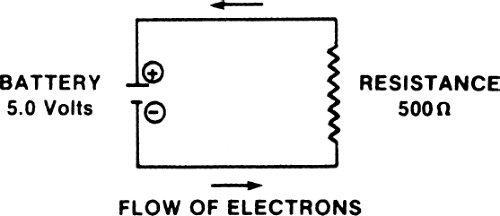 Pacemaker Technology | Thoracic Key
