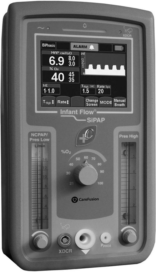 Neonatal and Pediatric Mechanical Ventilation | Thoracic Key