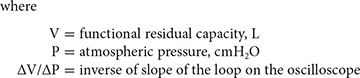 Pulmonary Function Testing | Thoracic Key